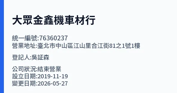 大眾金鑫機車材行的照片-統編 76360237(臺北市) 公司登記資料與營業項目詳細圖表