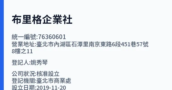 布里格企業社的照片-統編 76360601(臺北市) 公司登記資料與營業項目詳細圖表