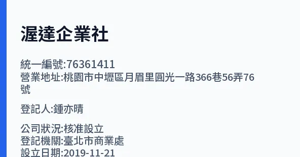 渥達企業社的照片-統編 76361411(桃園市) 公司登記資料與營業項目詳細圖表