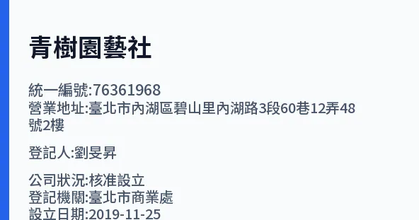 青樹園藝社的照片-統編 76361968(臺北市) 公司登記資料與營業項目詳細圖表