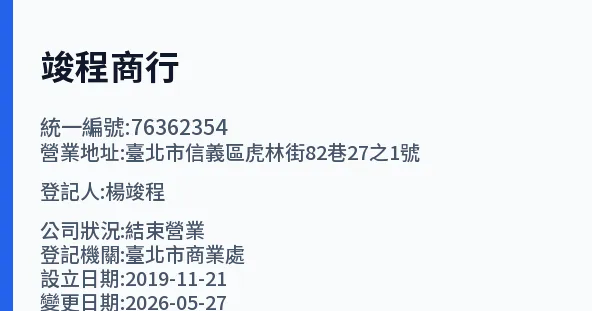 竣程商行的照片-統編 76362354(臺北市) 公司登記資料與營業項目詳細圖表
