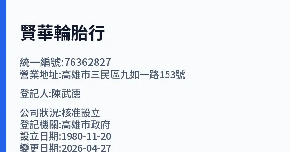 賢華輪胎行的照片-統編 76362827(高雄市) 公司登記資料與營業項目詳細圖表