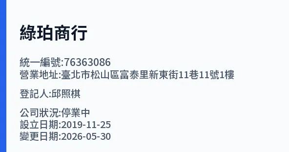 綠珀商行的照片-統編 76363086(臺北市) 公司登記資料與營業項目詳細圖表