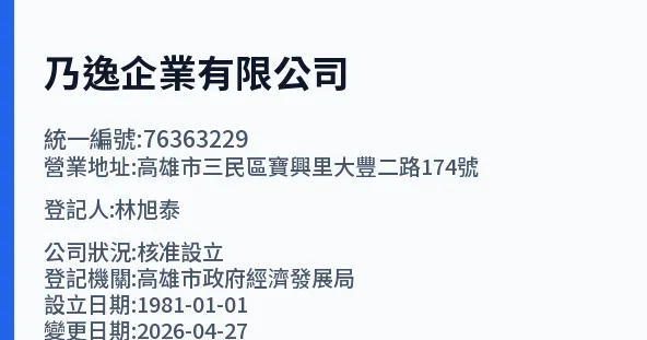 乃逸企業有限公司的照片-統編 76363229(高雄市) 公司登記資料與營業項目詳細圖表