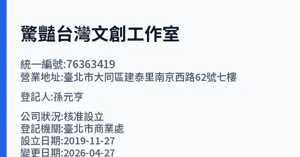 驚豔台灣文創工作室的照片-統編 76363419(臺北市) 公司登記資料與營業項目詳細圖表