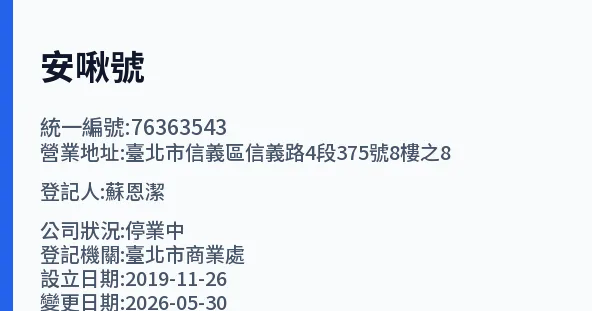 安啾號的照片-統編 76363543(臺北市) 公司登記資料與營業項目詳細圖表