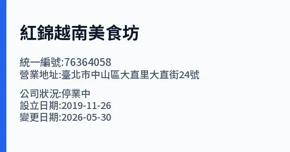 紅錦越南美食坊的照片-統編 76364058(臺北市) 公司登記資料與營業項目詳細圖表