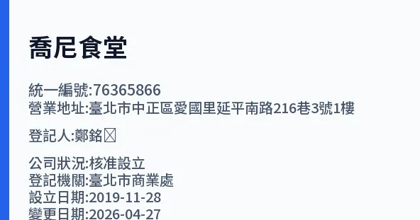 喬尼食堂的照片-統編 76365866(臺北市) 公司登記資料與營業項目詳細圖表
