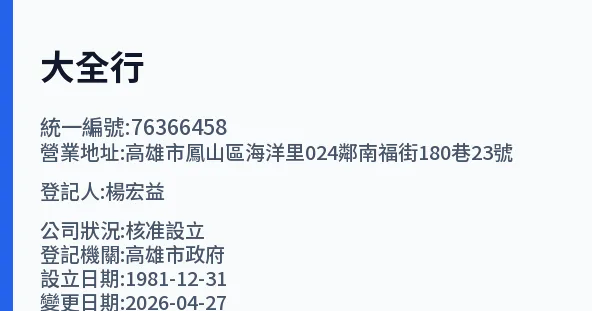 大全行的照片-統編 76366458(高雄市) 公司登記資料與營業項目詳細圖表