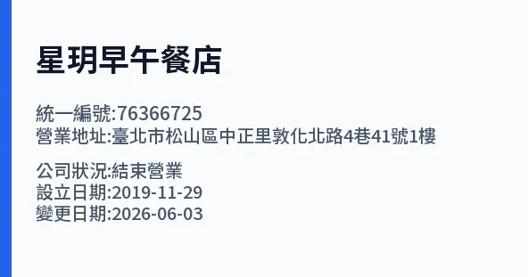 星玥早午餐店的照片-統編 76366725(臺北市) 公司登記資料與營業項目詳細圖表