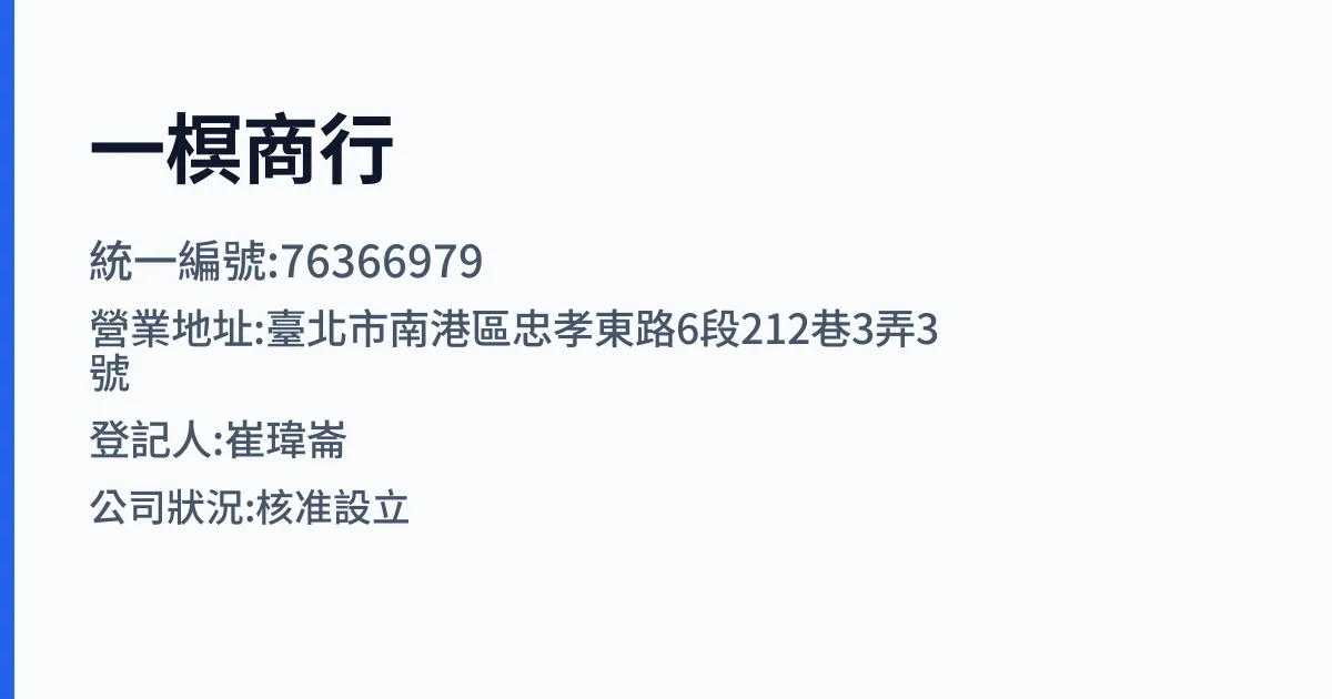 一榠商行 - 統編 76366979(臺北市) 公司登記資料與營業項目詳細圖表