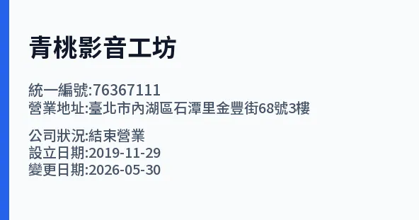 青桃影音工坊的照片-統編 76367111(臺北市) 公司登記資料與營業項目詳細圖表