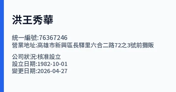 洪王秀華的照片-統編 76367246(高雄市) 公司登記資料與營業項目詳細圖表