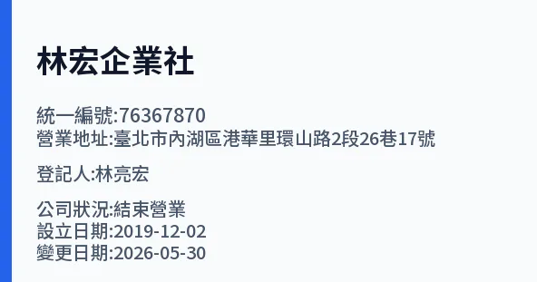 林宏企業社的照片-統編 76367870(臺北市) 公司登記資料與營業項目詳細圖表
