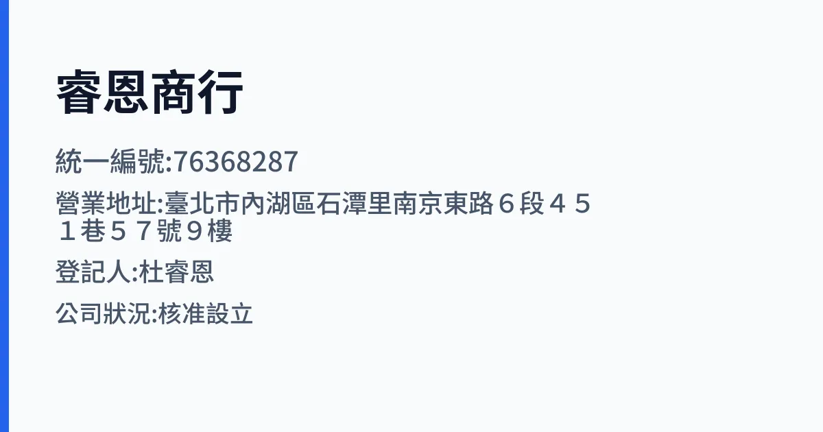 睿恩商行 - 統編 76368287(臺北市) 公司登記資料與營業項目詳細圖表