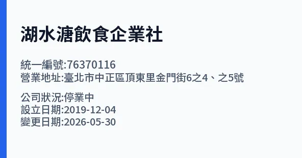 湖水溏飲食企業社的照片-統編 76370116(臺北市) 公司登記資料與營業項目詳細圖表