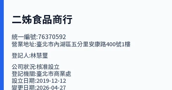 二姊食品商行的照片-統編 76370592(臺北市) 公司登記資料與營業項目詳細圖表