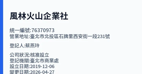 風林火山企業社的照片-統編 76370973(臺北市) 公司登記資料與營業項目詳細圖表