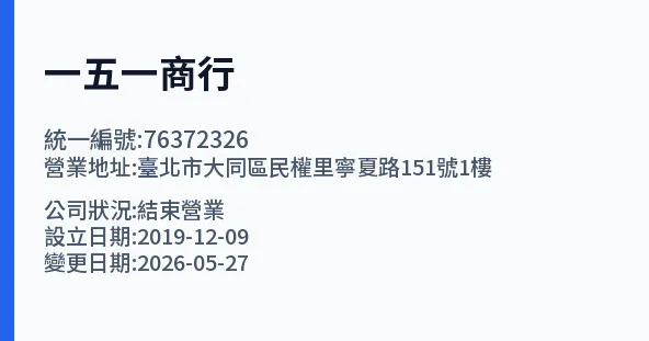 一五一商行的照片-統編 76372326(臺北市) 公司登記資料與營業項目詳細圖表