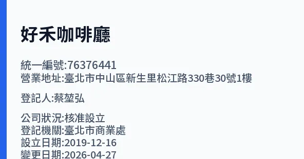好禾咖啡廳的照片-統編 76376441(臺北市) 公司登記資料與營業項目詳細圖表