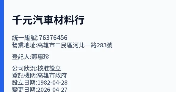 千元汽車材料行的照片-統編 76376456(高雄市) 公司登記資料與營業項目詳細圖表