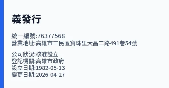 義發行的照片-統編 76377568(高雄市) 公司登記資料與營業項目詳細圖表