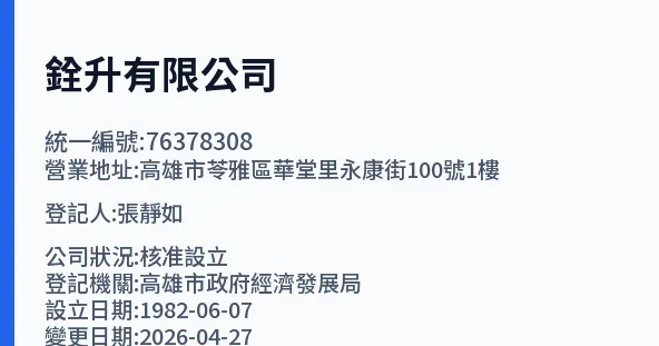 銓升有限公司的照片-統編 76378308(高雄市) 公司登記資料與營業項目詳細圖表