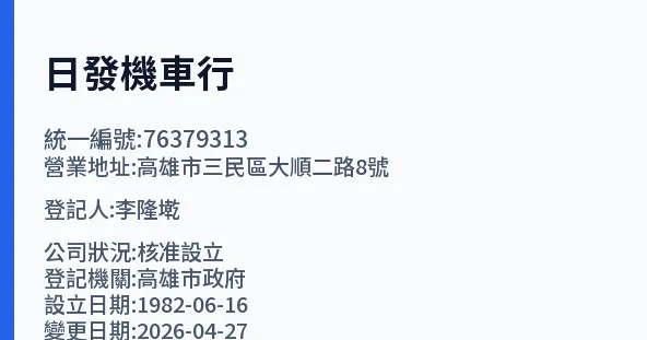 日發機車行的照片-統編 76379313(高雄市) 公司登記資料與營業項目詳細圖表