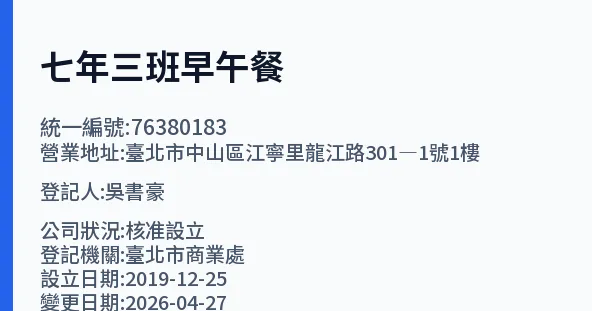 七年三班早午餐的照片-統編 76380183(臺北市) 公司登記資料與營業項目詳細圖表