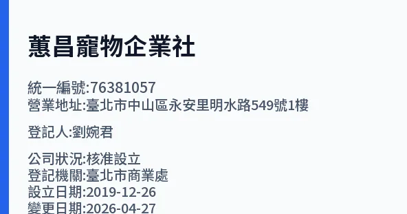 蕙昌寵物企業社的照片-統編 76381057(臺北市) 公司登記資料與營業項目詳細圖表