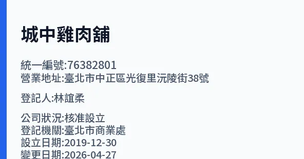 城中雞肉舖的照片-統編 76382801(臺北市) 公司登記資料與營業項目詳細圖表