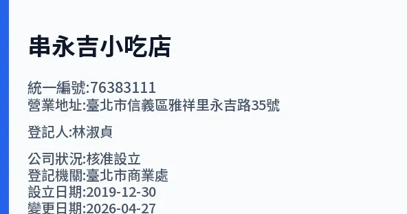 串永吉小吃店的照片-統編 76383111(臺北市) 公司登記資料與營業項目詳細圖表