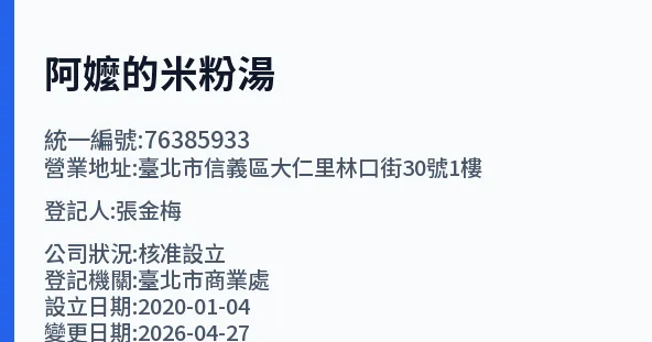 阿嬤的米粉湯的照片-統編 76385933(臺北市) 公司登記資料與營業項目詳細圖表
