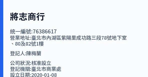將志商行的照片-統編 76386617(臺北市) 公司登記資料與營業項目詳細圖表