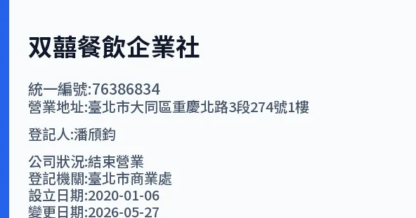 双囍餐飲企業社的照片-統編 76386834(臺北市) 公司登記資料與營業項目詳細圖表