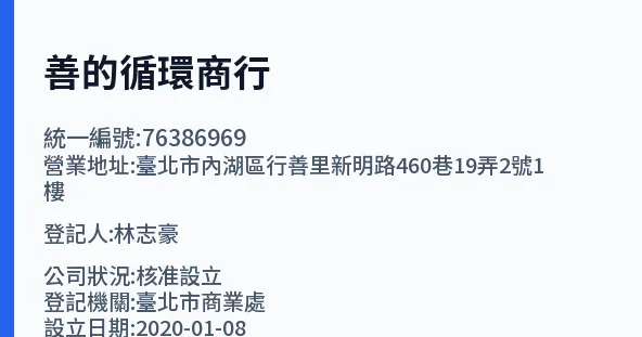 善的循環商行的照片-統編 76386969(臺北市) 公司登記資料與營業項目詳細圖表