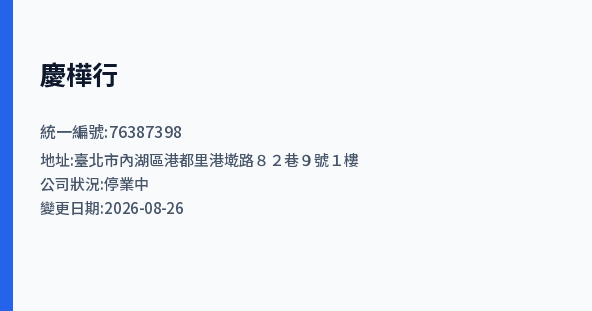 慶樺行的照片-統編 76387398(臺北市) 公司登記資料與營業項目詳細圖表