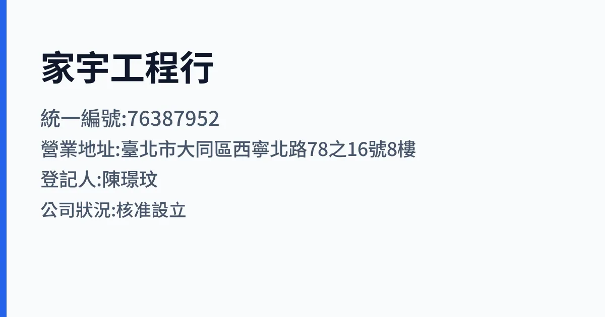 家宇工程行 - 統編 76387952(臺北市) 公司登記資料與營業項目詳細圖表