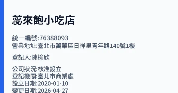 蕊來飽小吃店的照片-統編 76388093(臺北市) 公司登記資料與營業項目詳細圖表