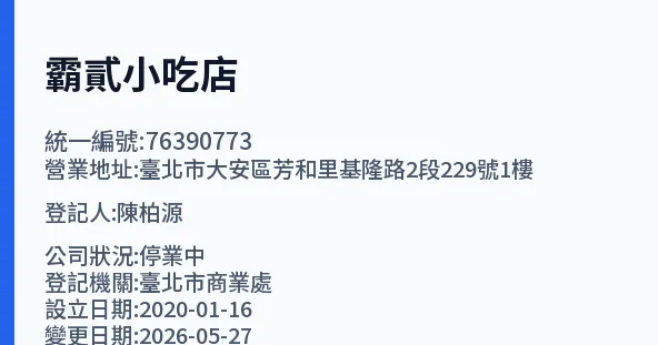 霸貳小吃店的照片-統編 76390773(臺北市) 公司登記資料與營業項目詳細圖表