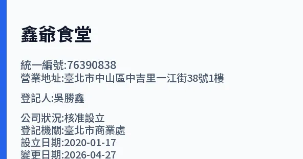 鑫爺食堂的照片-統編 76390838(臺北市) 公司登記資料與營業項目詳細圖表