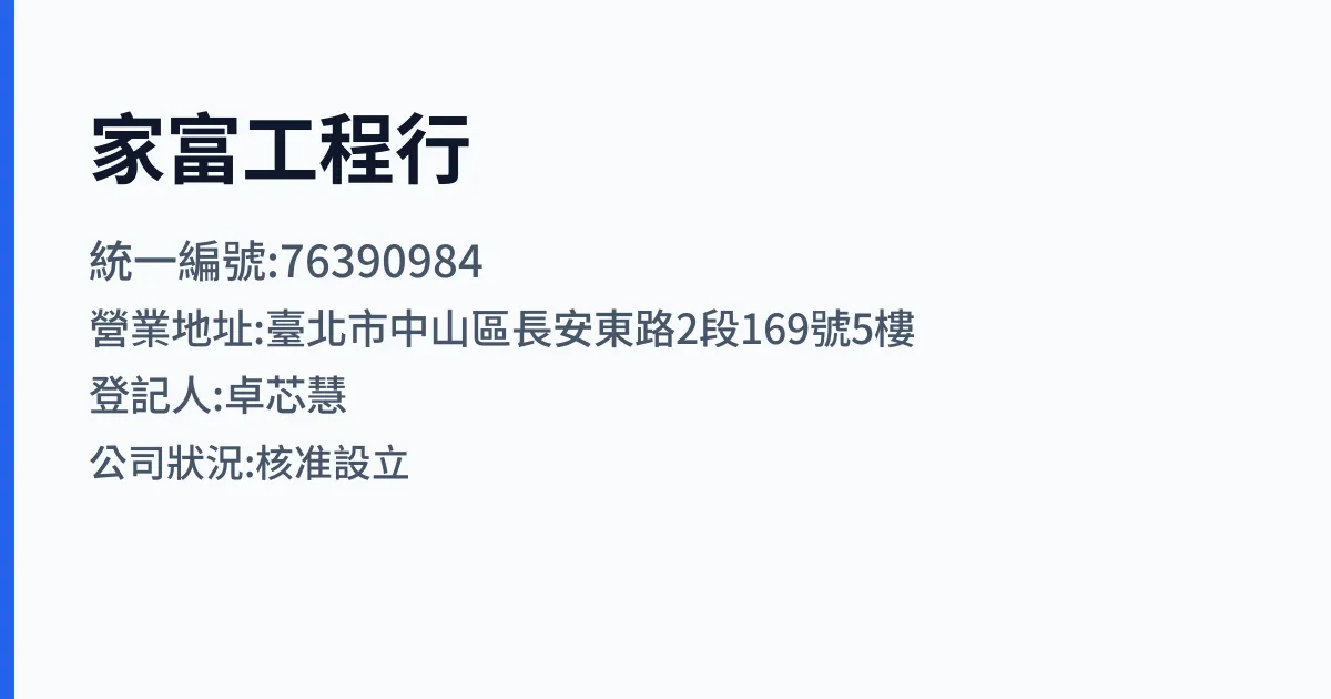 家富工程行 - 統編 76390984(臺北市) 公司登記資料與營業項目詳細圖表