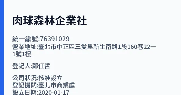 肉球森林企業社的照片-統編 76391029(臺北市) 公司登記資料與營業項目詳細圖表