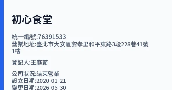 初心食堂的照片-統編 76391533(臺北市) 公司登記資料與營業項目詳細圖表