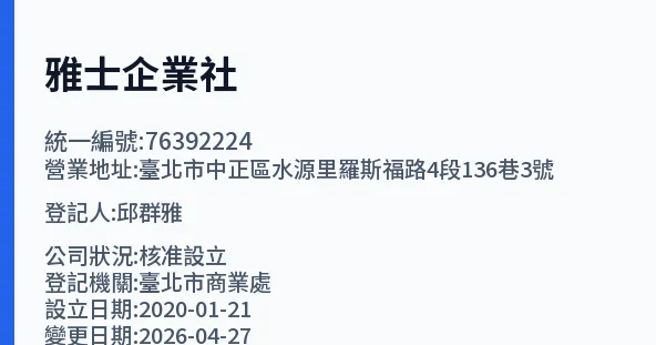 雅士企業社的照片-統編 76392224(臺北市) 公司登記資料與營業項目詳細圖表