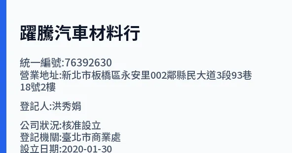 躍騰汽車材料行的照片-統編 76392630(新北市) 公司登記資料與營業項目詳細圖表
