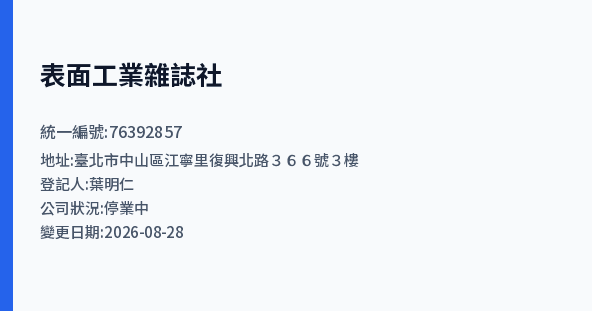 表面工業雜誌社的照片-統編 76392857(臺北市) 公司登記資料與營業項目詳細圖表