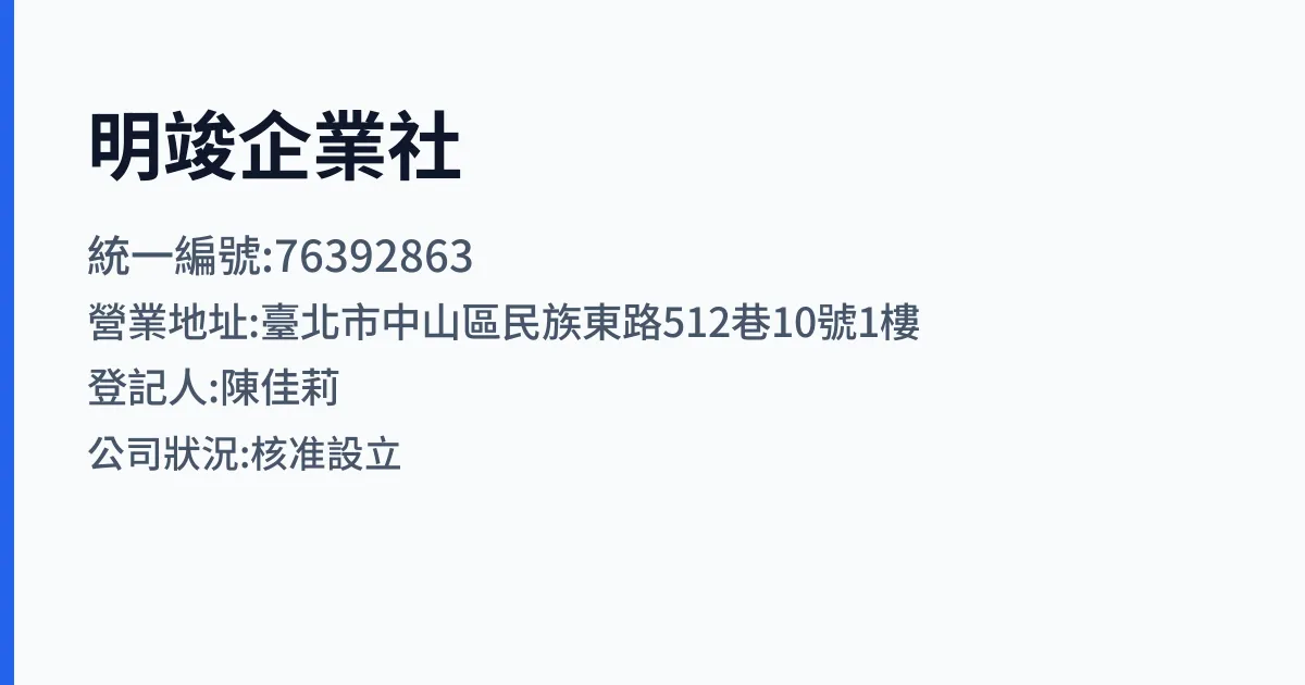 明竣企業社 - 統編 76392863(臺北市) 公司登記資料與營業項目詳細圖表