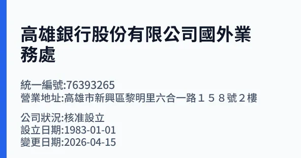 高雄銀行股份有限公司國外業務處的照片-統編 76393265(高雄市) 公司登記資料與營業項目詳細圖表
