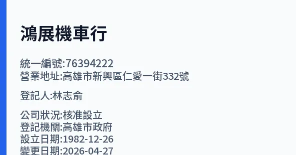 鴻展機車行的照片-統編 76394222(高雄市) 公司登記資料與營業項目詳細圖表
